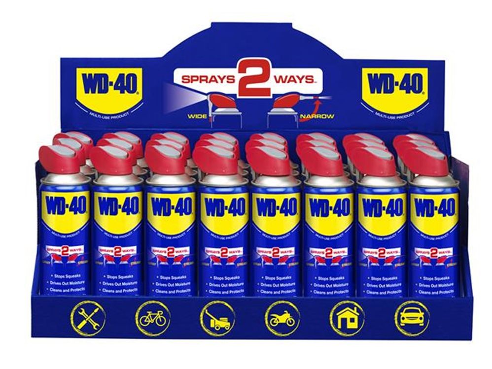 WD-40 Origin: Who Invented It And What The Name Means